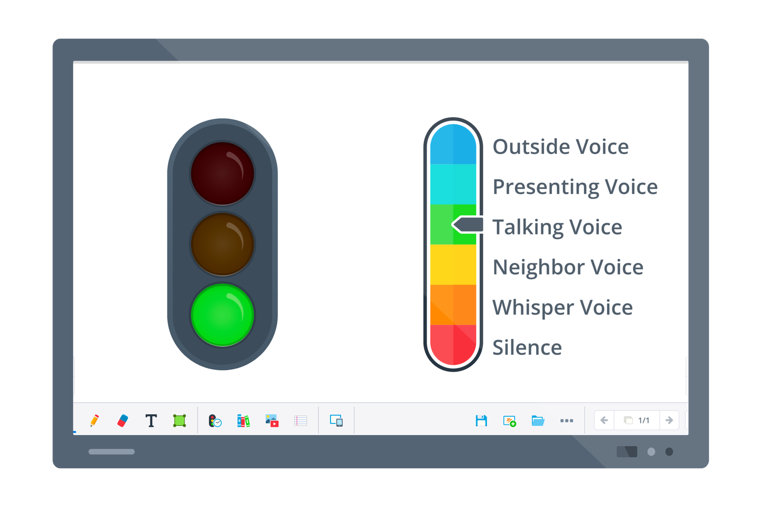 Voice-level charts and tools | Gynzy
